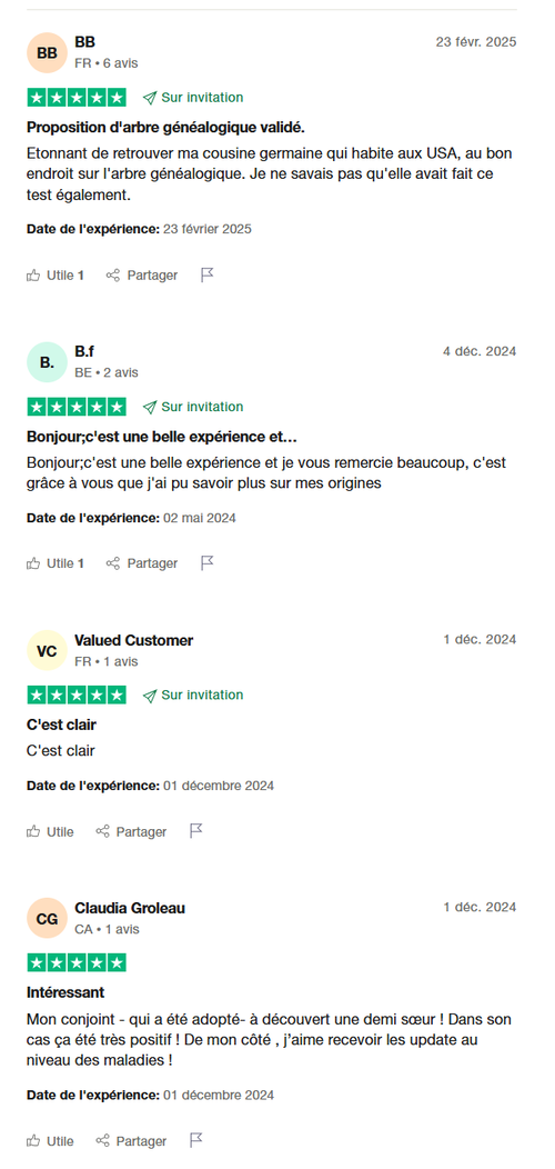 23andMe Avis : Que Valent les Tests ADN de ce Laboratoire